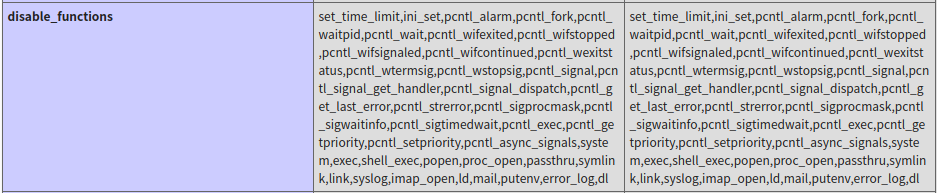 RCTF | nextphp题解 - osword's blog