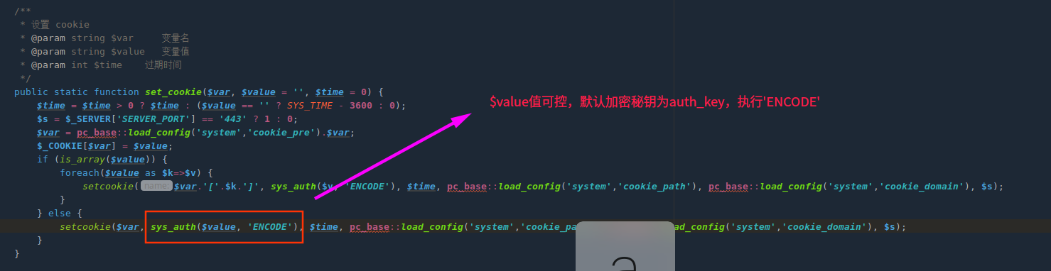 历史漏洞分析之PHPCMS v9.6.0 SQL注入 - osword's blog